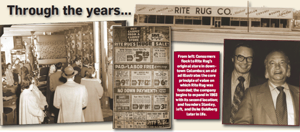 Flooring News: Rite Rug Celebrates 75th Anniversary - FloorBiz.com ...